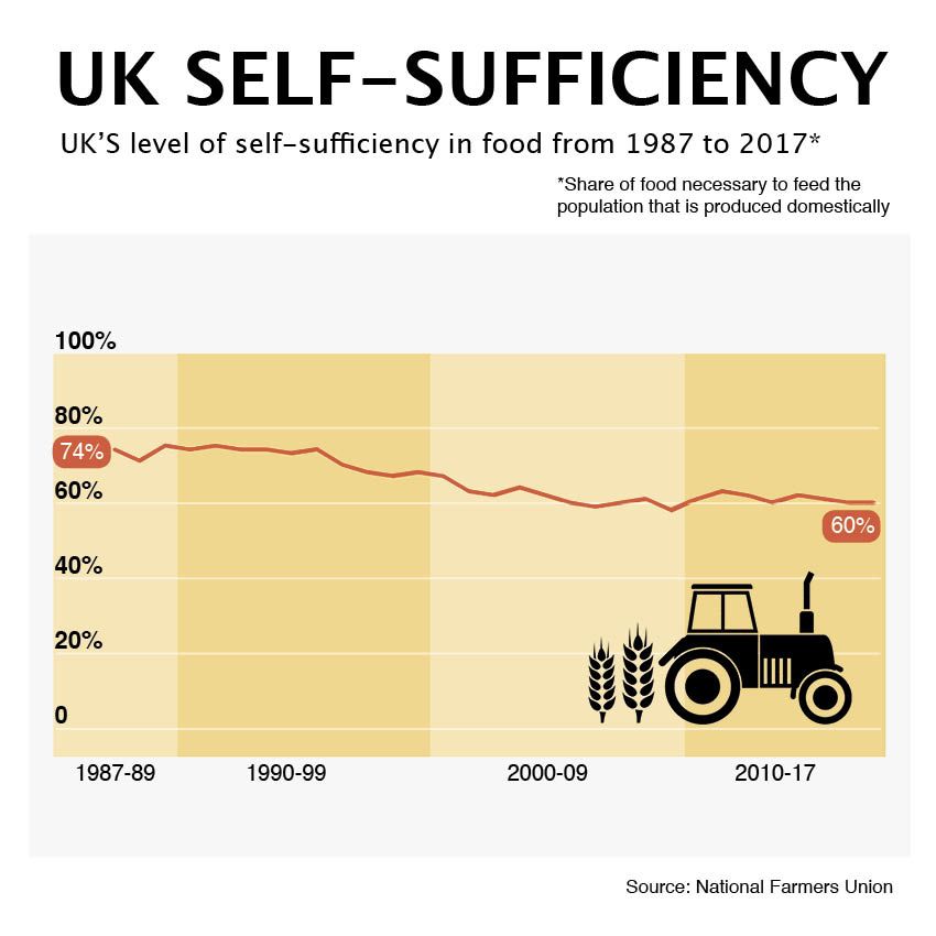 EMPTY SHELVES - THE TIP OF THE ICEBERG?