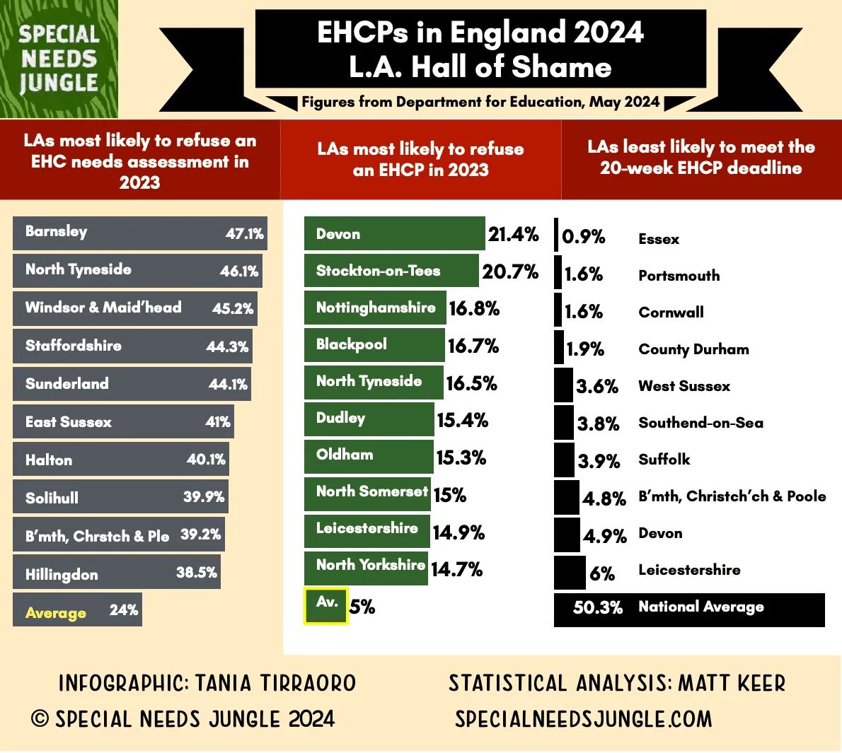 The unheard voices of the parents of the "lost children"